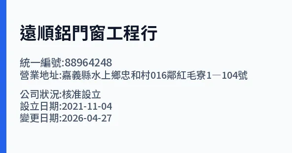 遠順鋁門窗工程行的照片-統編 88964248(嘉義縣) 公司登記資料與營業項目詳細圖表