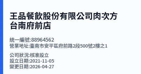 王品餐飲股份有限公司肉次方台南府前店的照片-統編 88964562(臺南市) 公司登記資料與營業項目詳細圖表