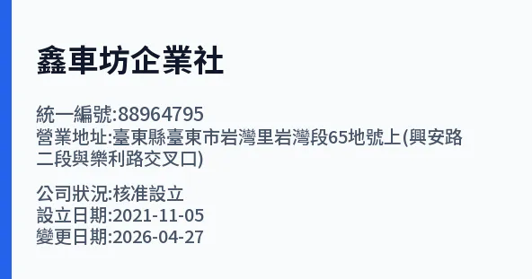 鑫車坊企業社的照片-統編 88964795(臺東縣) 公司登記資料與營業項目詳細圖表