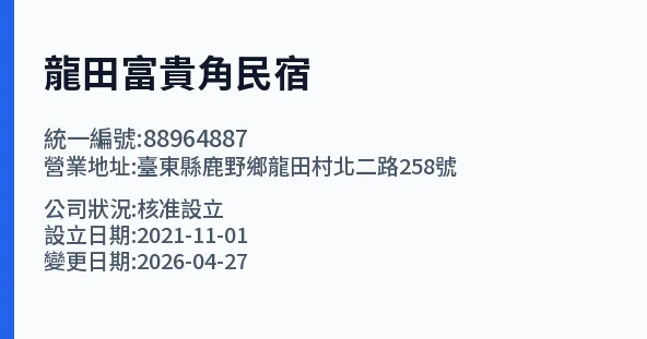 龍田富貴角民宿的照片-統編 88964887(臺東縣) 公司登記資料與營業項目詳細圖表