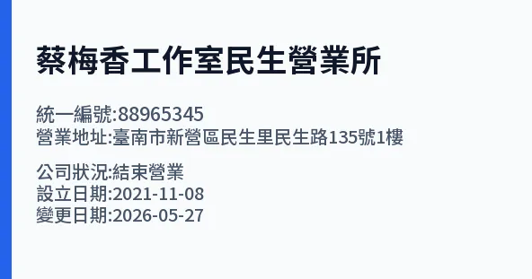 蔡梅香工作室民生營業所的照片-統編 88965345(臺南市) 公司登記資料與營業項目詳細圖表