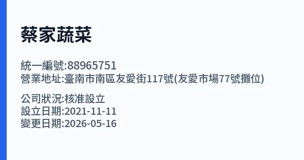 蔡家蔬菜的照片-統編 88965751(臺南市) 公司登記資料與營業項目詳細圖表