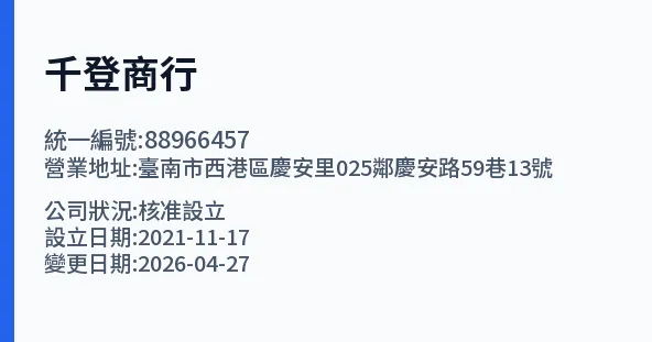 千登商行的照片-統編 88966457(臺南市) 公司登記資料與營業項目詳細圖表