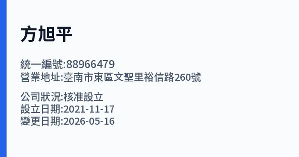 方旭平的照片-統編 88966479(臺南市) 公司登記資料與營業項目詳細圖表