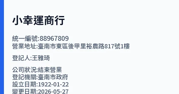 小幸運商行的照片-統編 88967809(臺南市) 公司登記資料與營業項目詳細圖表