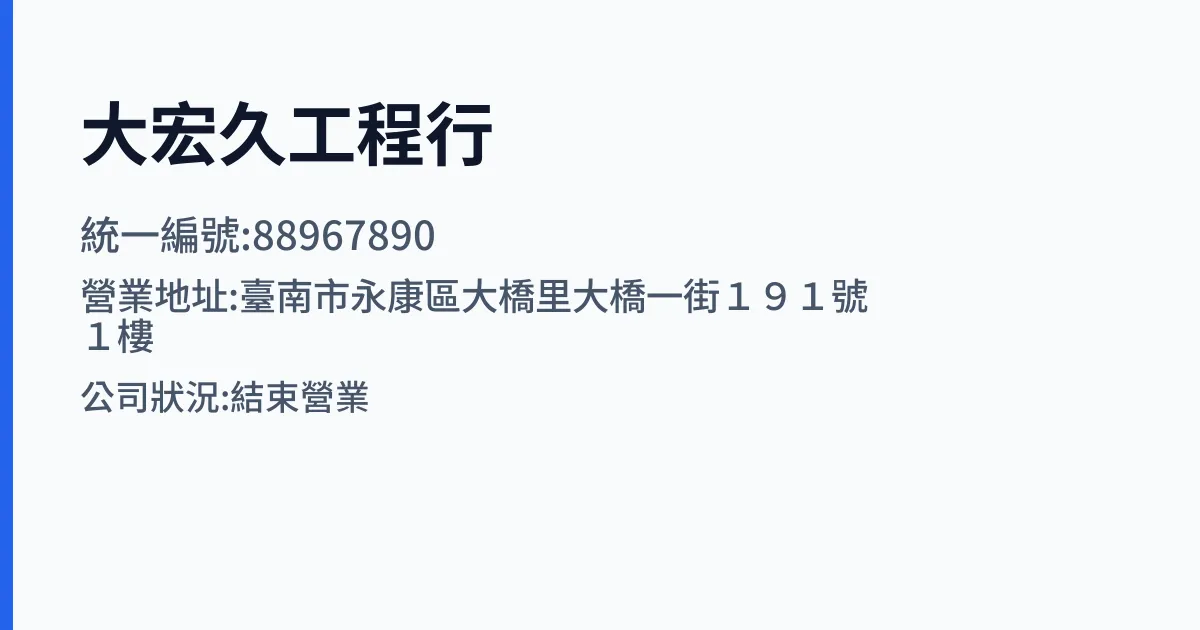 大宏久工程行 - 統編 88967890(臺南市) 公司登記資料與營業項目詳細圖表