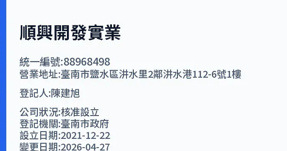 順興開發實業的照片-統編 88968498(臺南市) 公司登記資料與營業項目詳細圖表