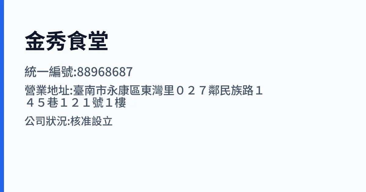 金秀食堂 - 統編 88968687(臺南市) 公司登記資料與營業項目詳細圖表