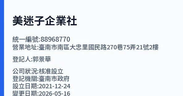 美迷子企業社的照片-統編 88968770(臺南市) 公司登記資料與營業項目詳細圖表