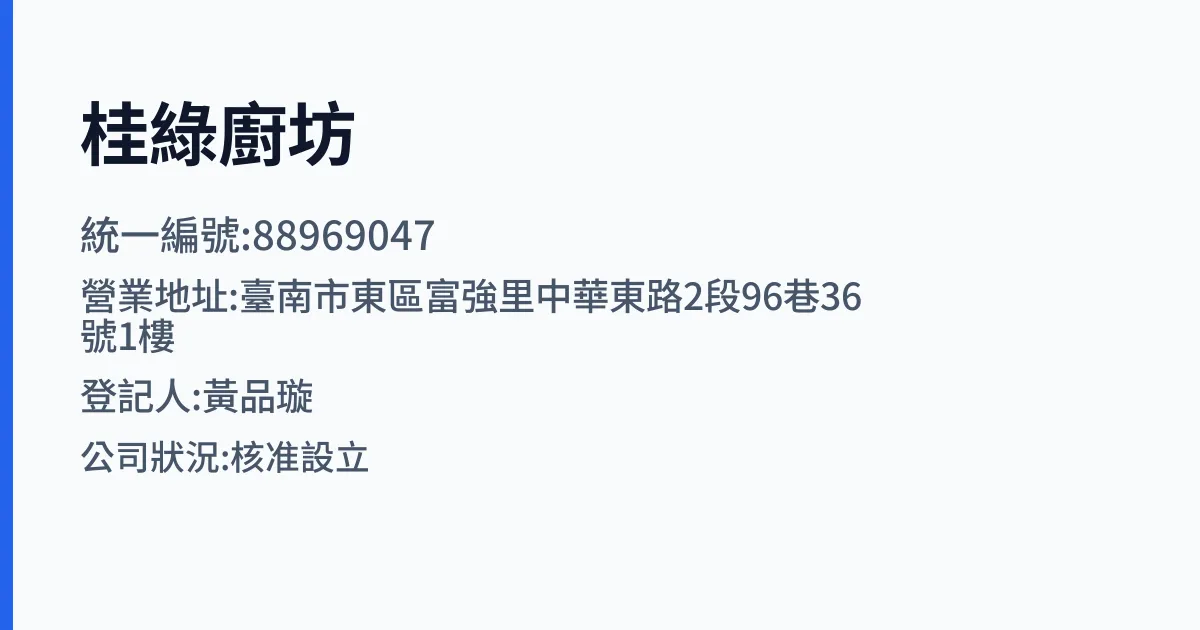 桂綠廚坊 - 統編 88969047(臺南市) 公司登記資料與營業項目詳細圖表