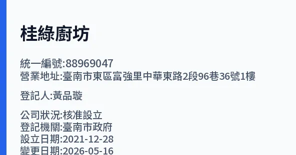 桂綠廚坊的照片-統編 88969047(臺南市) 公司登記資料與營業項目詳細圖表