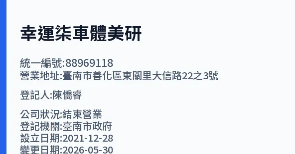 幸運柒車體美研的照片-統編 88969118(臺南市) 公司登記資料與營業項目詳細圖表