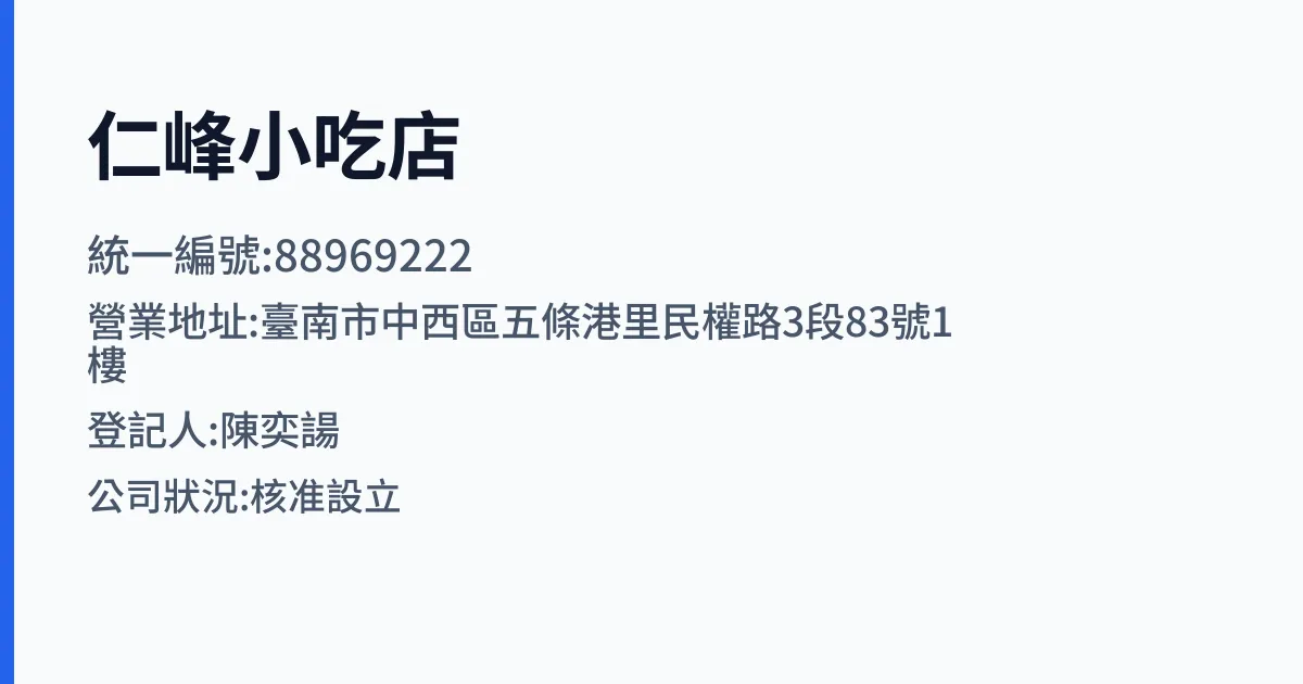 仁峰小吃店 - 統編 88969222(臺南市) 公司登記資料與營業項目詳細圖表