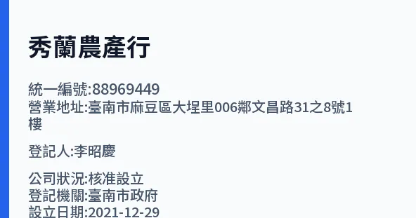 秀蘭農產行的照片-統編 88969449(臺南市) 公司登記資料與營業項目詳細圖表