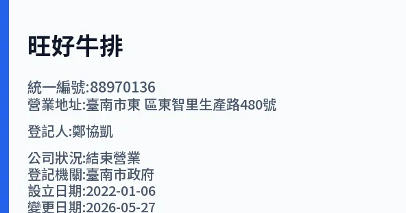 旺好牛排的照片-統編 88970136(臺南市) 公司登記資料與營業項目詳細圖表