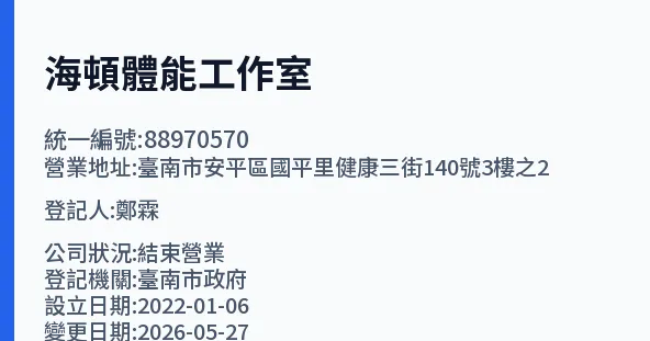 海頓體能工作室的照片-統編 88970570(臺南市) 公司登記資料與營業項目詳細圖表