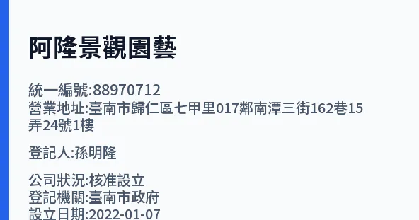 阿隆景觀園藝的照片-統編 88970712(臺南市) 公司登記資料與營業項目詳細圖表