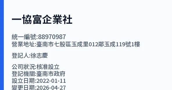 一協富企業社的照片-統編 88970987(臺南市) 公司登記資料與營業項目詳細圖表