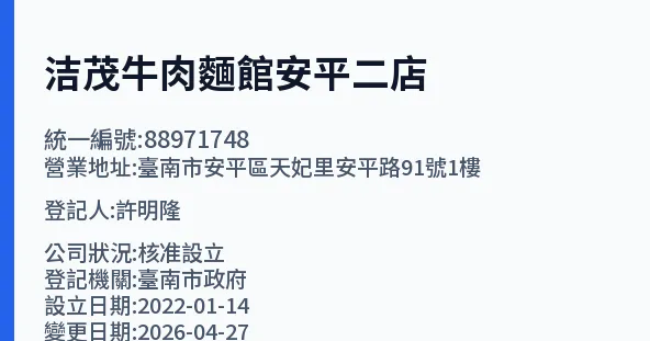 洁茂牛肉麵館安平二店的照片-統編 88971748(臺南市) 公司登記資料與營業項目詳細圖表