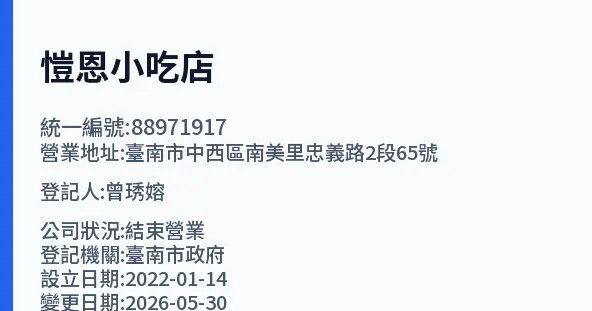 愷恩小吃店的照片-統編 88971917(臺南市) 公司登記資料與營業項目詳細圖表