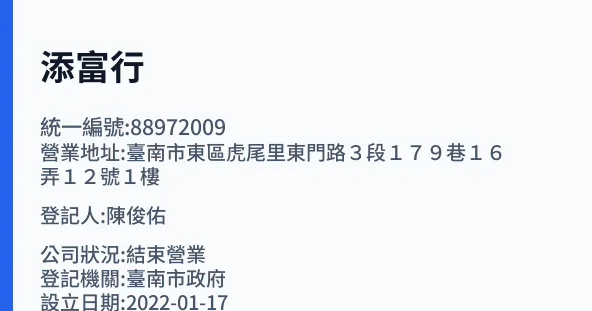 添富行的照片-統編 88972009(臺南市) 公司登記資料與營業項目詳細圖表