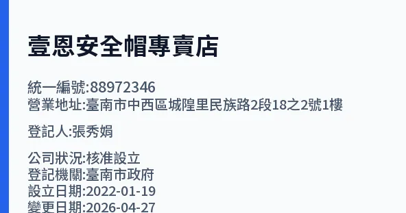 壹恩安全帽專賣店的照片-統編 88972346(臺南市) 公司登記資料與營業項目詳細圖表