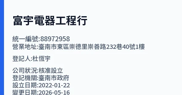 富宇電器工程行的照片-統編 88972958(臺南市) 公司登記資料與營業項目詳細圖表