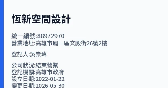 恆新空間設計的照片-統編 88972970(高雄市) 公司登記資料與營業項目詳細圖表