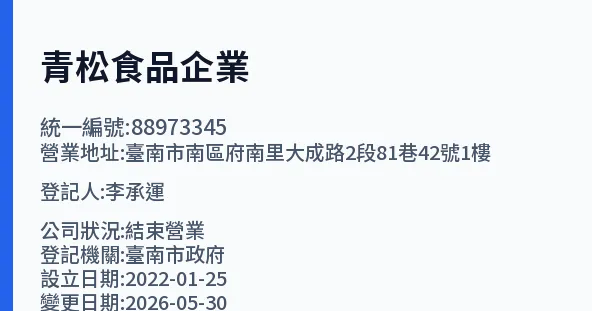 青松食品企業的照片-統編 88973345(臺南市) 公司登記資料與營業項目詳細圖表
