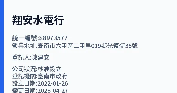 翔安水電行的照片-統編 88973577(臺南市) 公司登記資料與營業項目詳細圖表