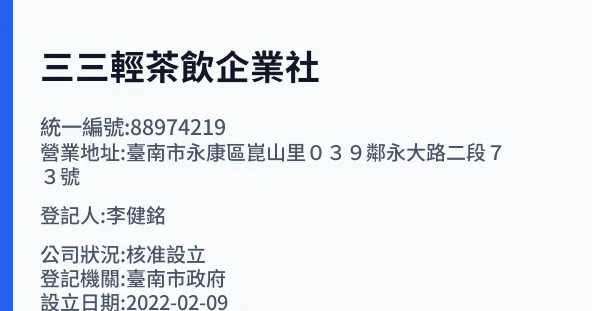 三三輕茶飲企業社的照片-統編 88974219(臺南市) 公司登記資料與營業項目詳細圖表