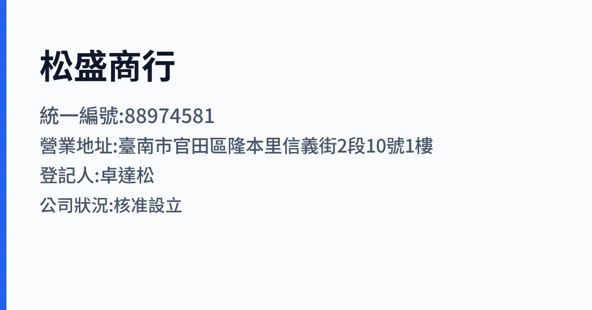松盛商行 - 統編 88974581(臺南市) 公司登記資料與營業項目詳細圖表