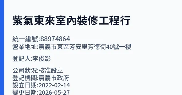 紫氣東來室內裝修工程行的照片-統編 88974864(嘉義市) 公司登記資料與營業項目詳細圖表
