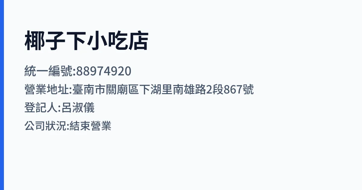 椰子下小吃店 - 統編 88974920(臺南市) 公司登記資料與營業項目詳細圖表
