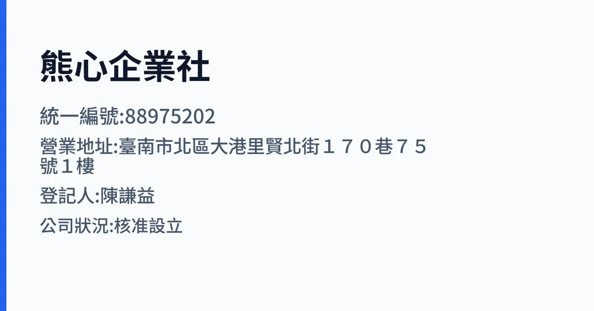 熊心企業社 - 統編 88975202(臺南市) 公司登記資料與營業項目詳細圖表
