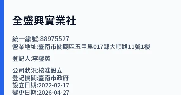 全盛興實業社的照片-統編 88975527(臺南市) 公司登記資料與營業項目詳細圖表