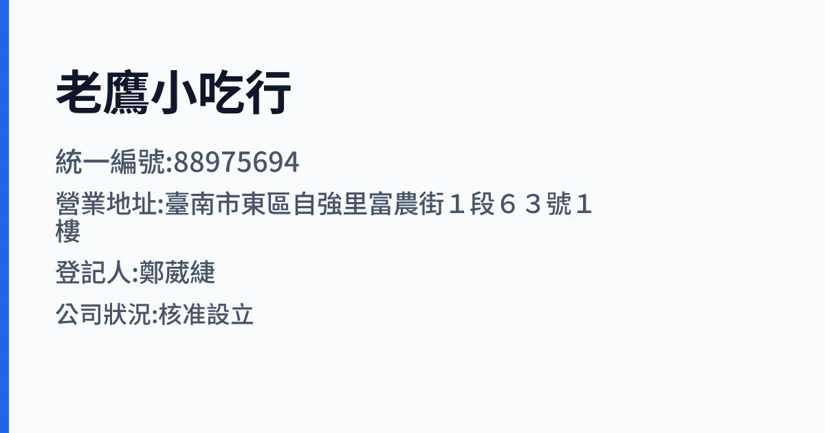 老鷹小吃行 - 統編 88975694(臺南市) 公司登記資料與營業項目詳細圖表