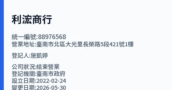 利浤商行的照片-統編 88976568(臺南市) 公司登記資料與營業項目詳細圖表