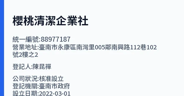 櫻桃清潔企業社的照片-統編 88977187(臺南市) 公司登記資料與營業項目詳細圖表