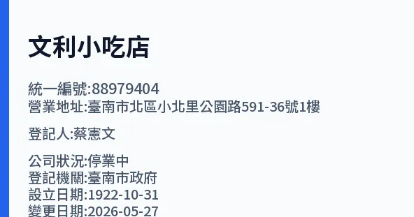 文利小吃店的照片-統編 88979404(臺南市) 公司登記資料與營業項目詳細圖表