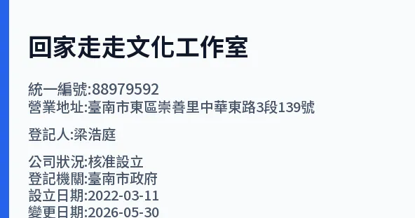 回家走走文化工作室的照片-統編 88979592(臺南市) 公司登記資料與營業項目詳細圖表