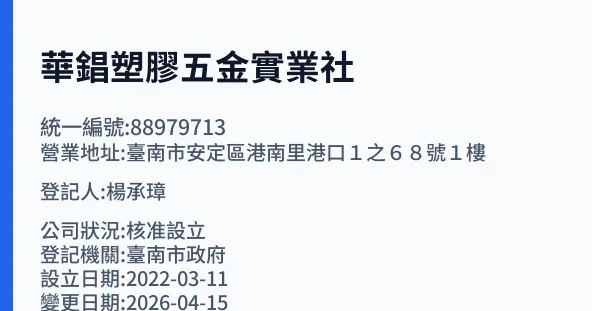 華錩塑膠五金實業社的照片-統編 88979713(臺南市) 公司登記資料與營業項目詳細圖表