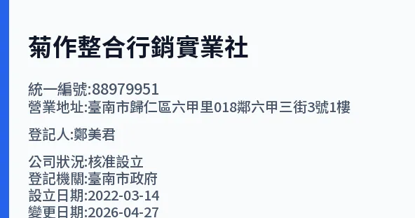 菊作整合行銷實業社的照片-統編 88979951(臺南市) 公司登記資料與營業項目詳細圖表