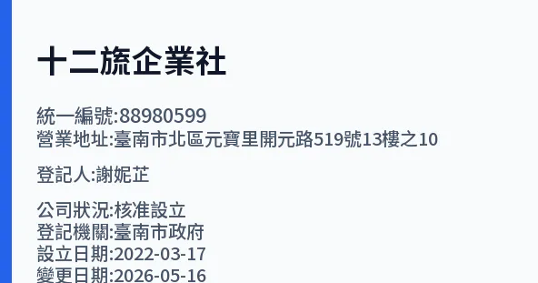 十二旒企業社的照片-統編 88980599(臺南市) 公司登記資料與營業項目詳細圖表