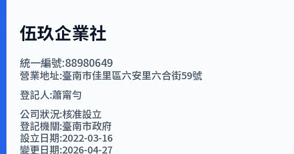伍玖企業社的照片-統編 88980649(臺南市) 公司登記資料與營業項目詳細圖表