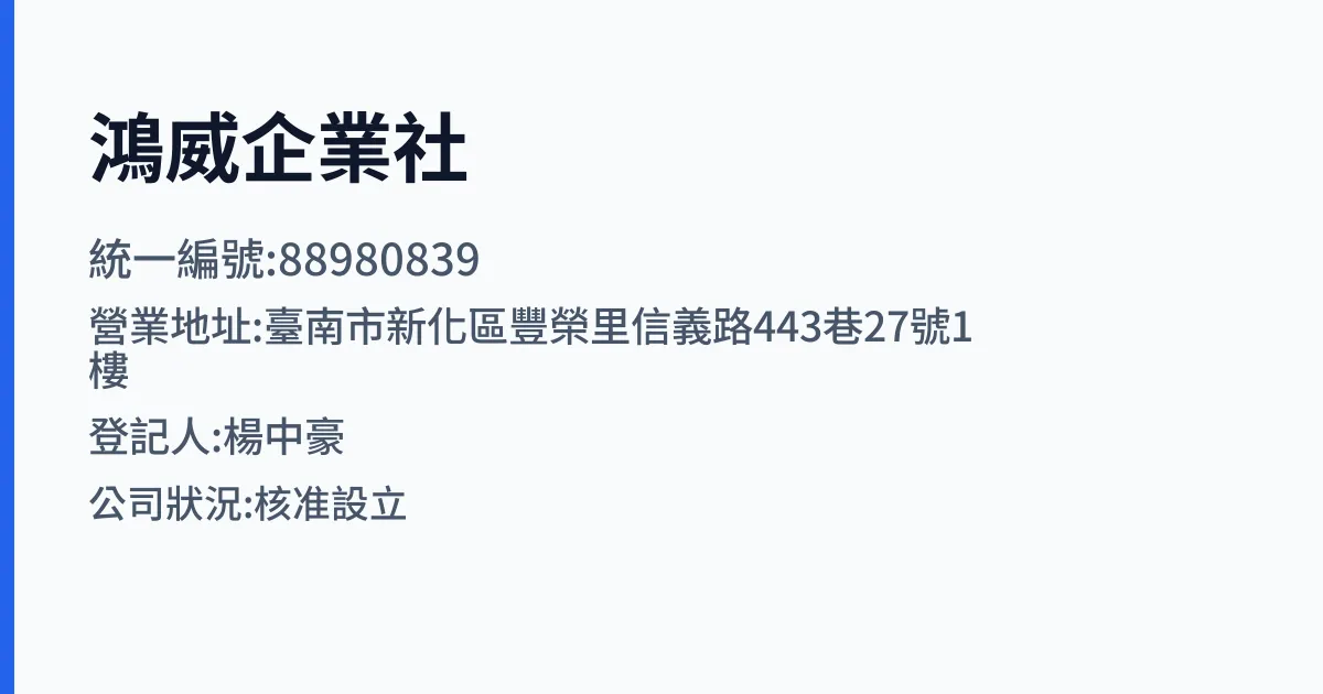 鴻威企業社 - 統編 88980839(臺南市) 公司登記資料與營業項目詳細圖表