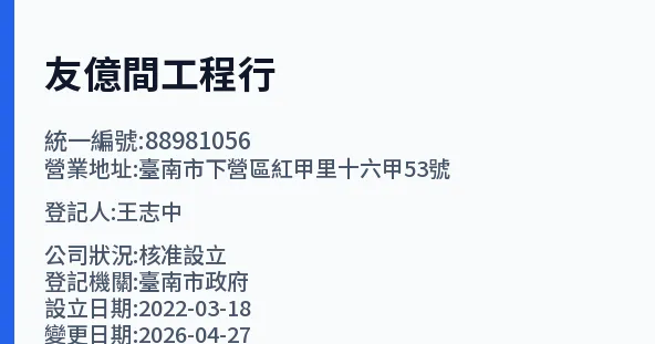 友億間工程行的照片-統編 88981056(臺南市) 公司登記資料與營業項目詳細圖表
