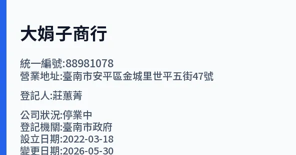 大娟子商行的照片-統編 88981078(臺南市) 公司登記資料與營業項目詳細圖表