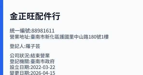 金正旺配件行的照片-統編 88981611(臺南市) 公司登記資料與營業項目詳細圖表