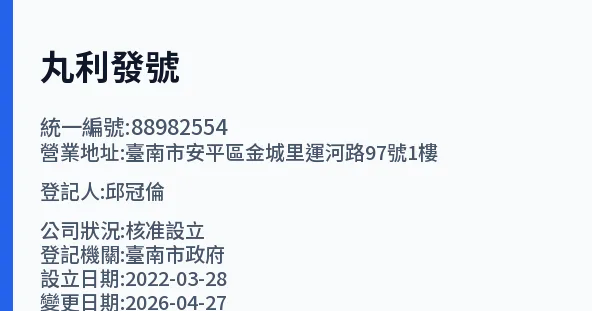 丸利發號的照片-統編 88982554(臺南市) 公司登記資料與營業項目詳細圖表
